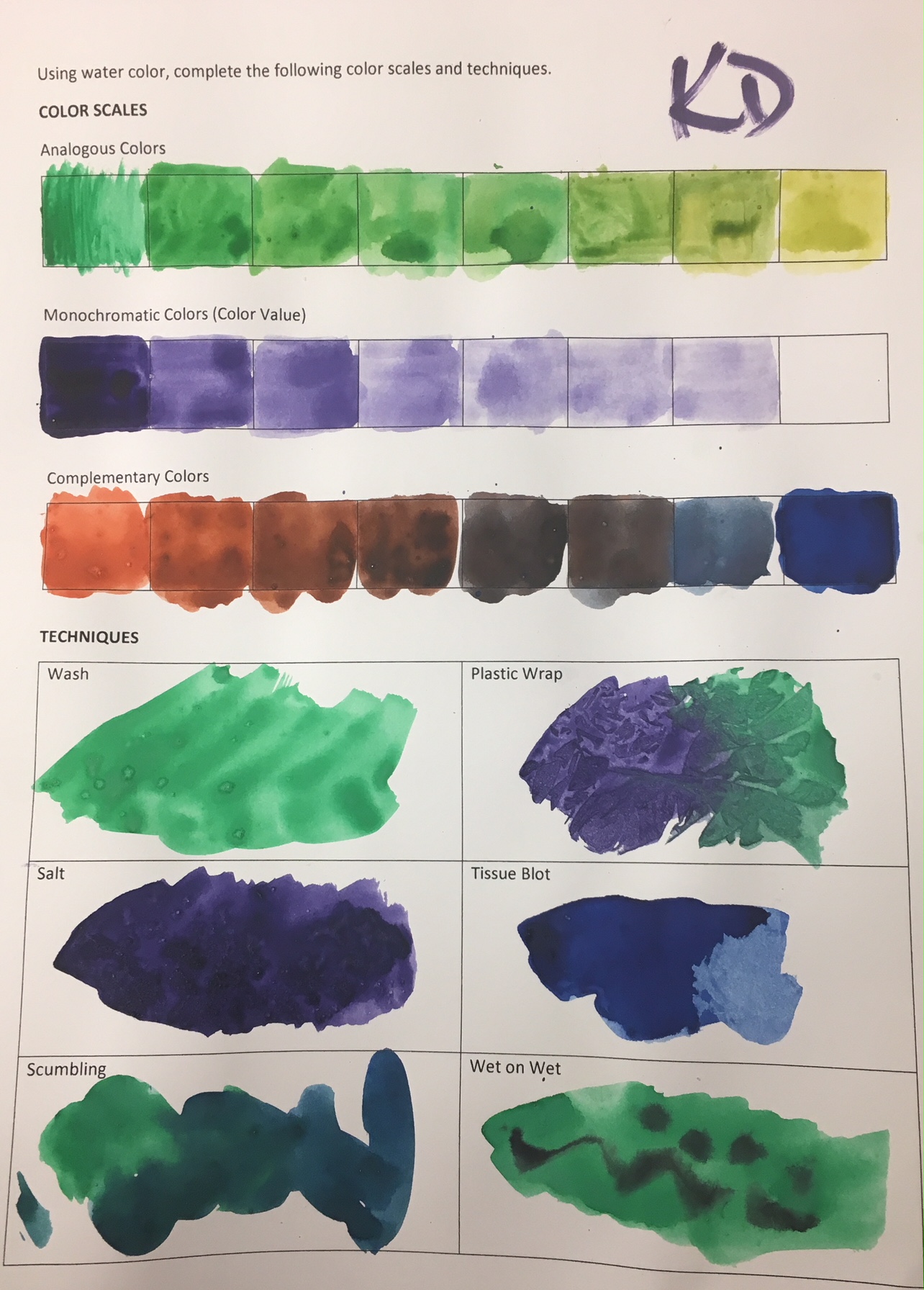 The SmARTteacher Resource Watercolor Color Scales And Techniques